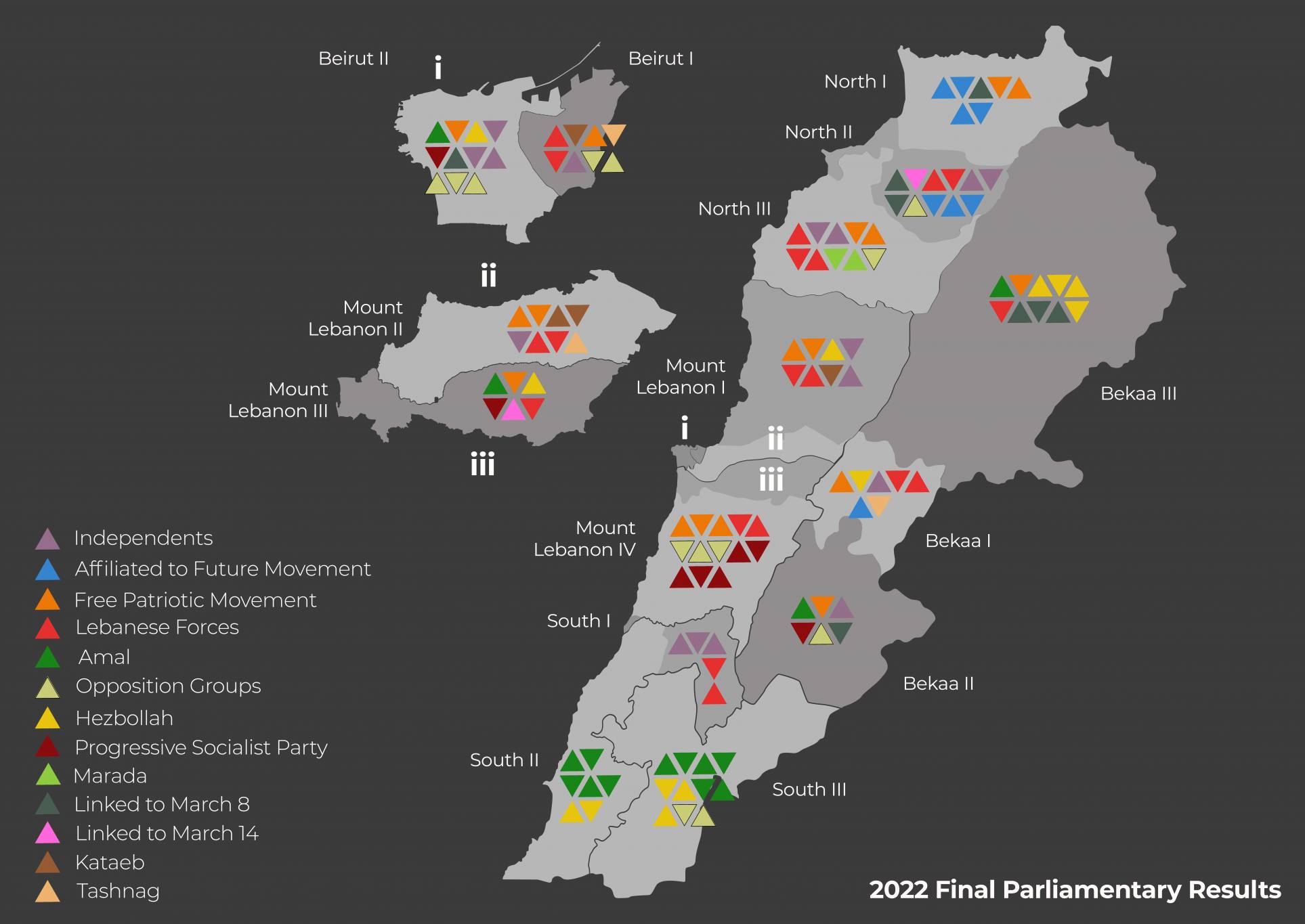 Lebanon elects a new Parliament: A breakdown of divisions, winners and ...