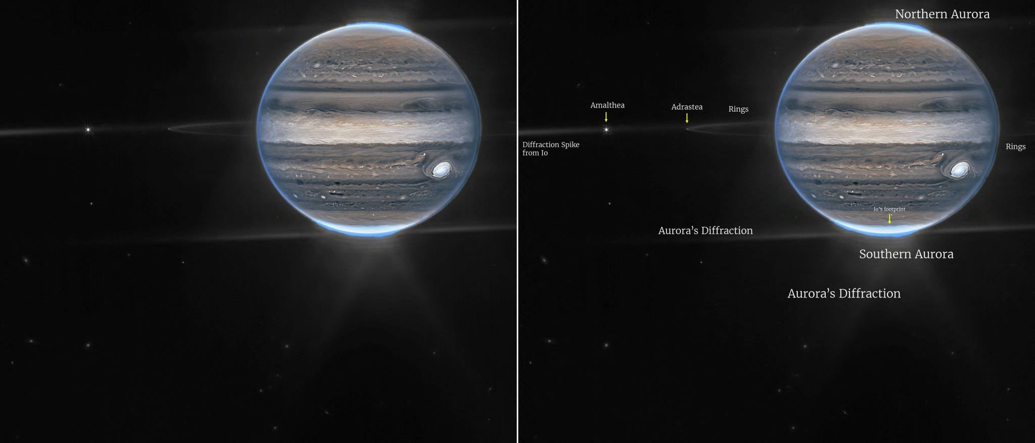 Le télescope James Webb révèle des images inédites de Jupiter - L ...