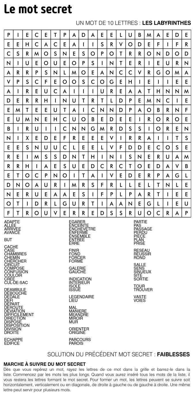 Jeux play - L'Orient-Le Jour