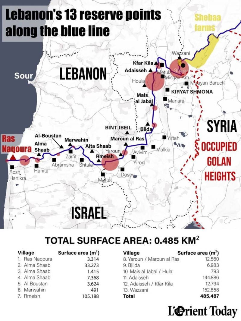 Realities and challenges of the Lebanese-Israeli land border - L'Orient ...