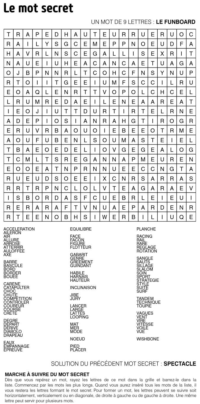 Jeux play - L'Orient-Le Jour