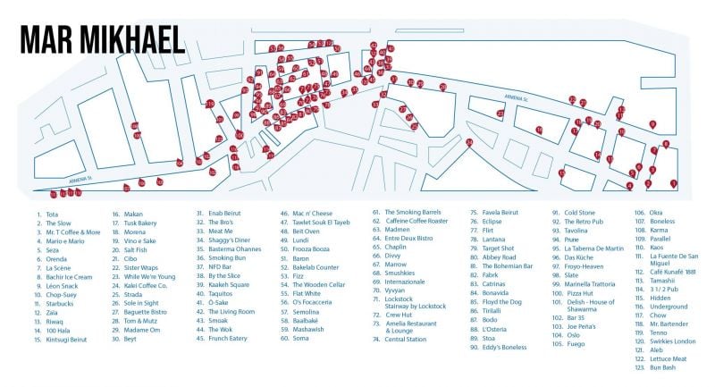 Mar Mikhaël : en plein essor après la reconstruction - L'Orient-Le Jour