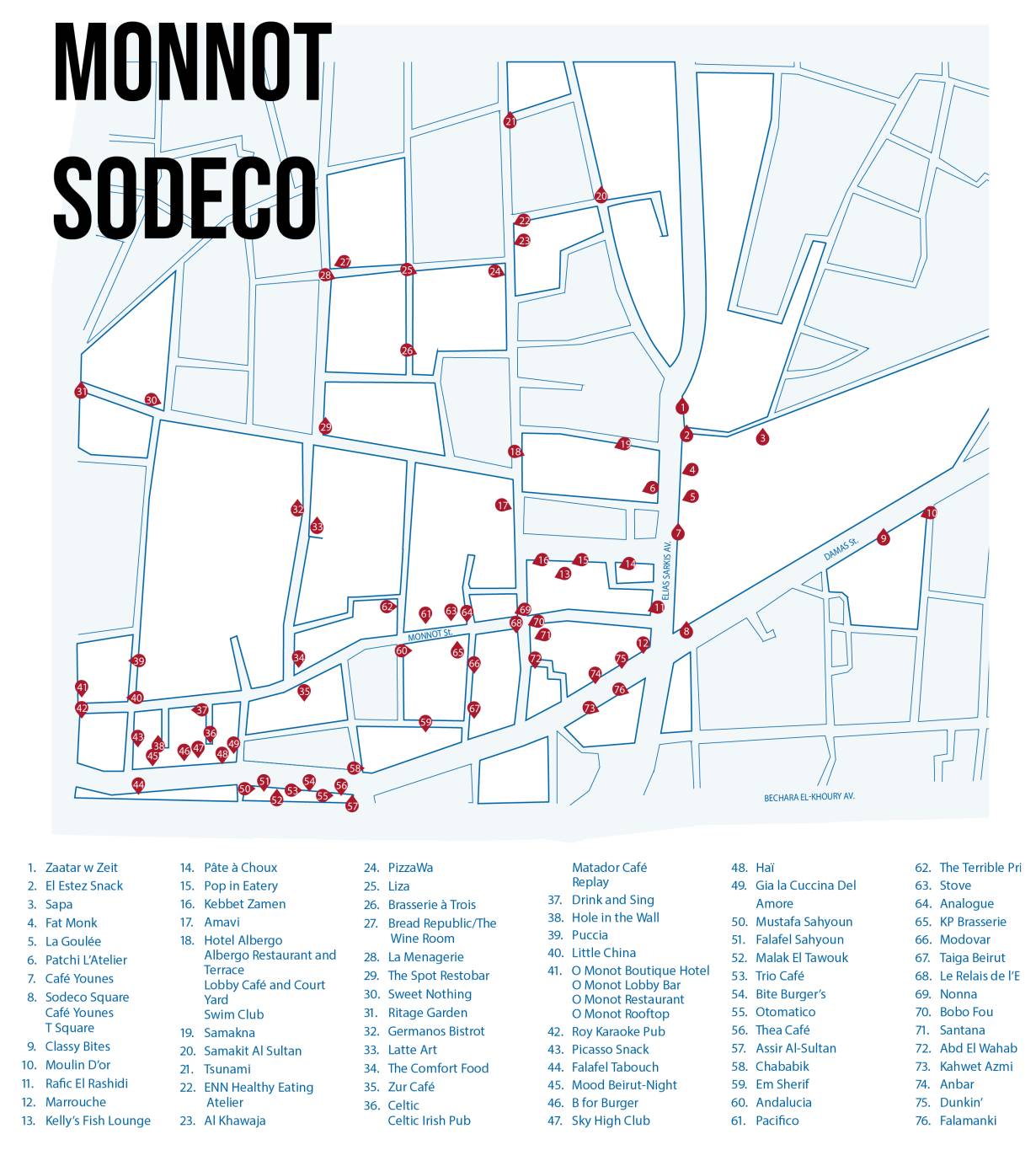 Monnot-Sodeco: Booming and groovy - L'Orient Today