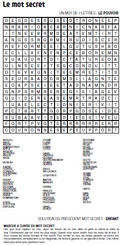 Jeux play - L'Orient-Le Jour