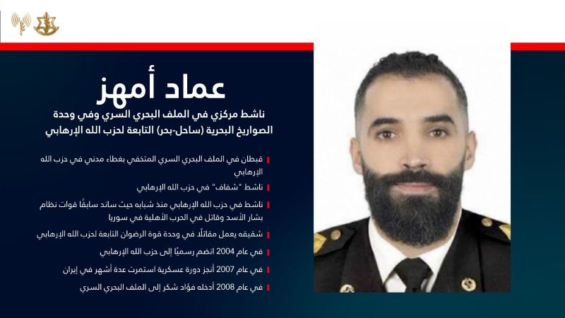 Israël publie des vidéos d'aveux présumés de Imad Amhaz, enlevé en 2024 ...