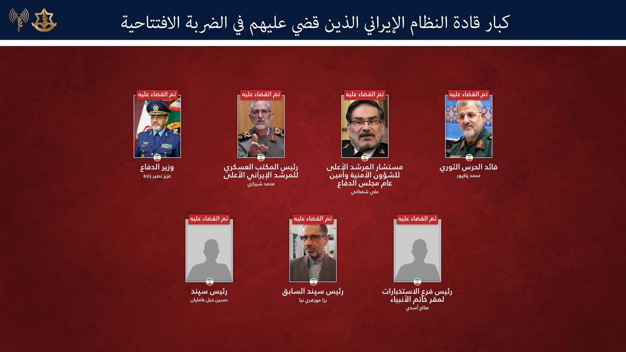 Who are the senior Iranian officials reportedly killed in US-Israeli ...