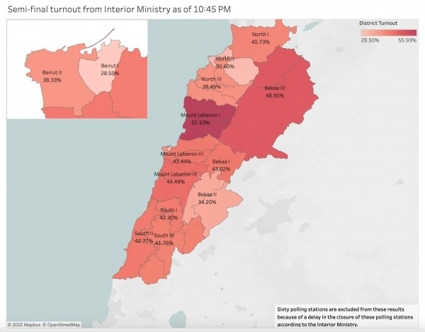 Read all of our live coverage of election day here - L'Orient Today